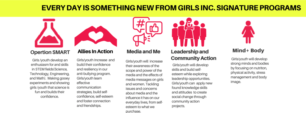 Summer Camp | Inspiring All Girls to be Strong, Smart & Bold