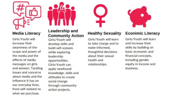 GirlZone | Inspiring All Girls to be Strong, Smart & Bold