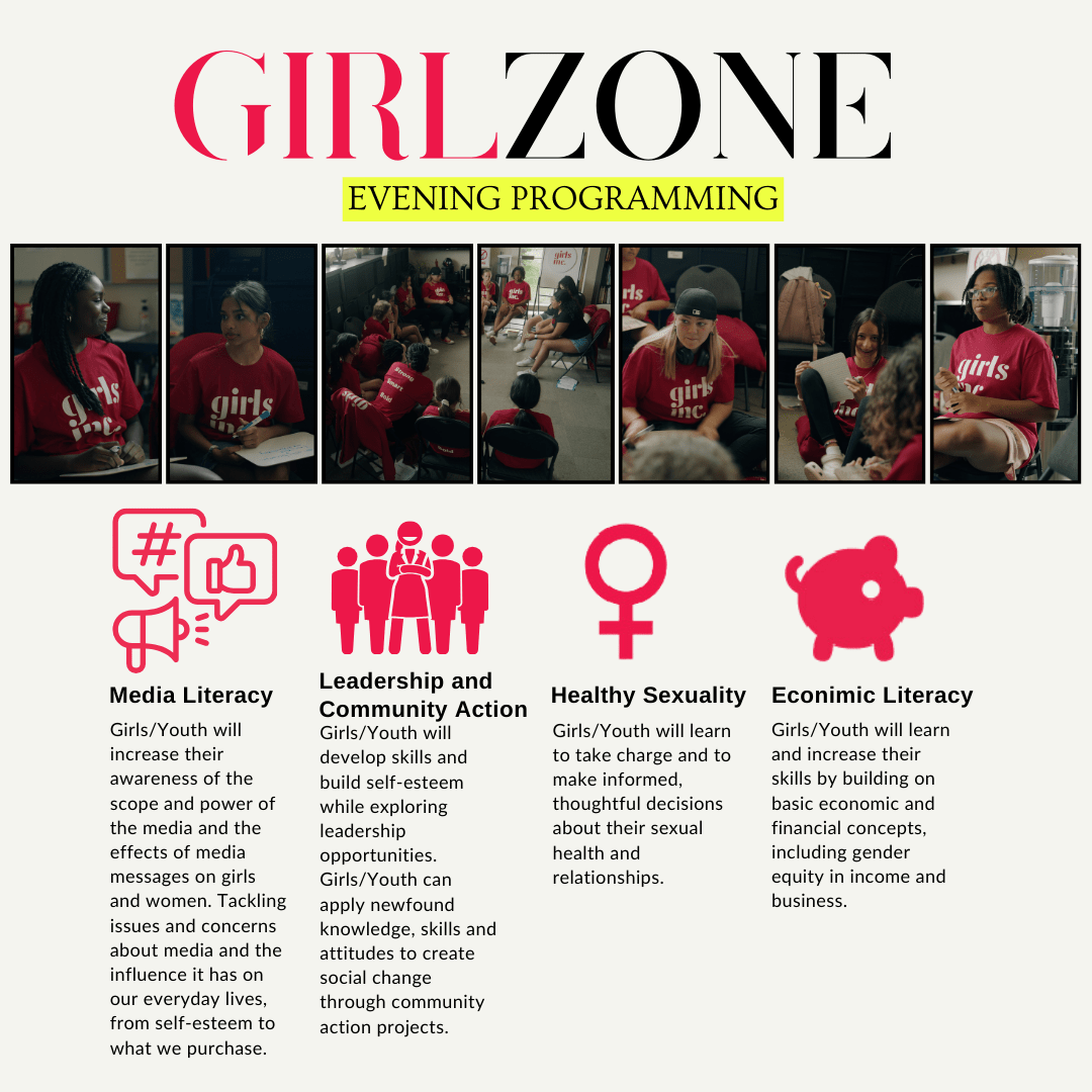 GirlZone | Inspiring All Girls to be Strong, Smart & Bold